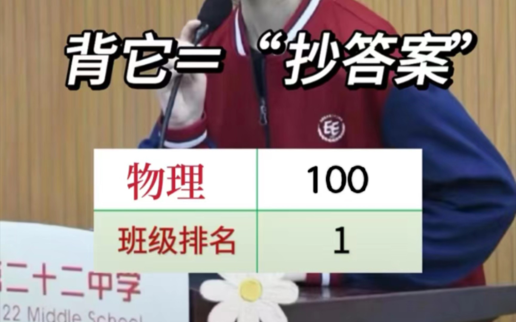 初中物理48个实验总结ߔ�99%中考党都不知道的提分大法❗️考试就...