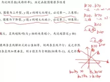 专题复习之一次函数基础
