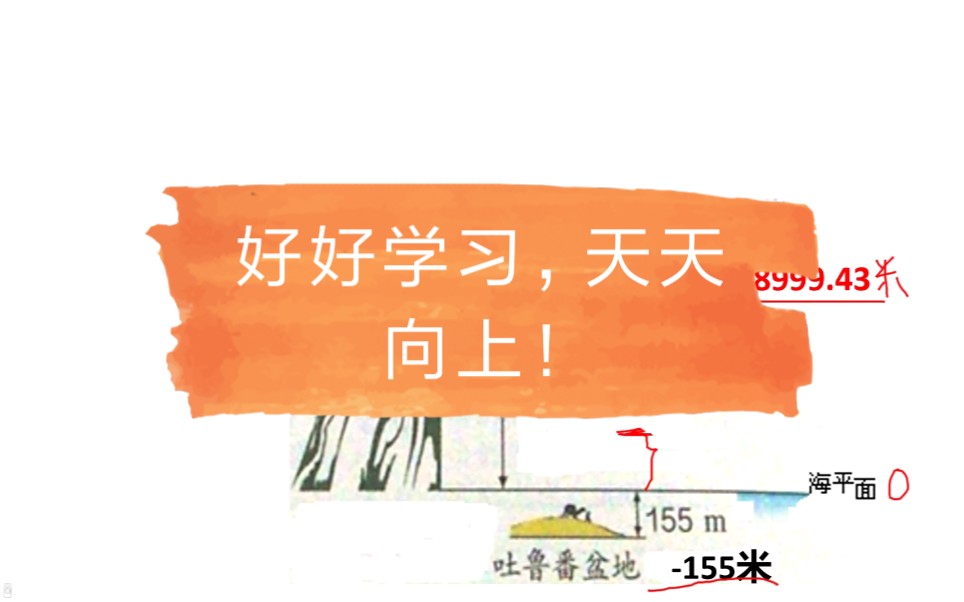 海拔和相对高度,考试需要注意啥?