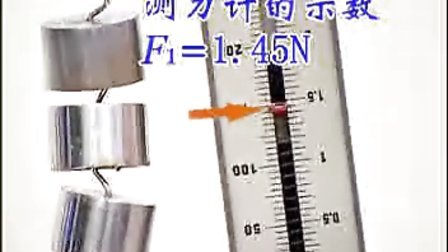 使用定滑轮的好处
