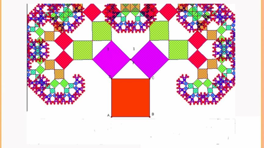 八上数学1-2勾股定理证明等面积法溯源