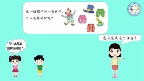 小丑哈哈的问题:小学数学微课。北师大版三年级上册《搭配中的学问...