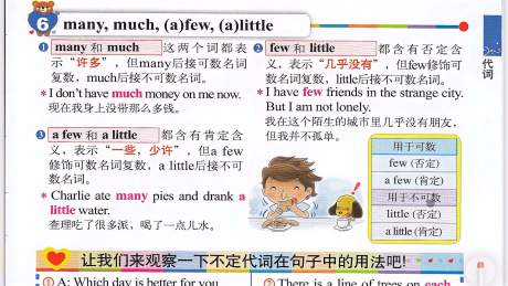 小学英语语法代词部分(十二集)