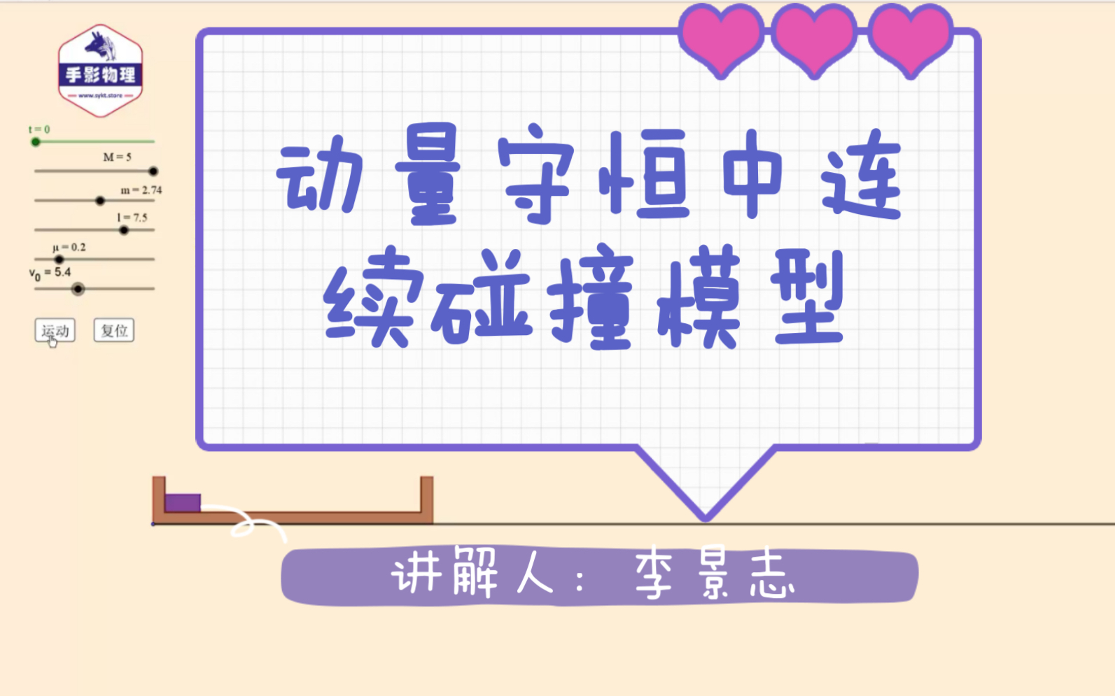 李景志老师讲解动量守恒中连续碰撞模型