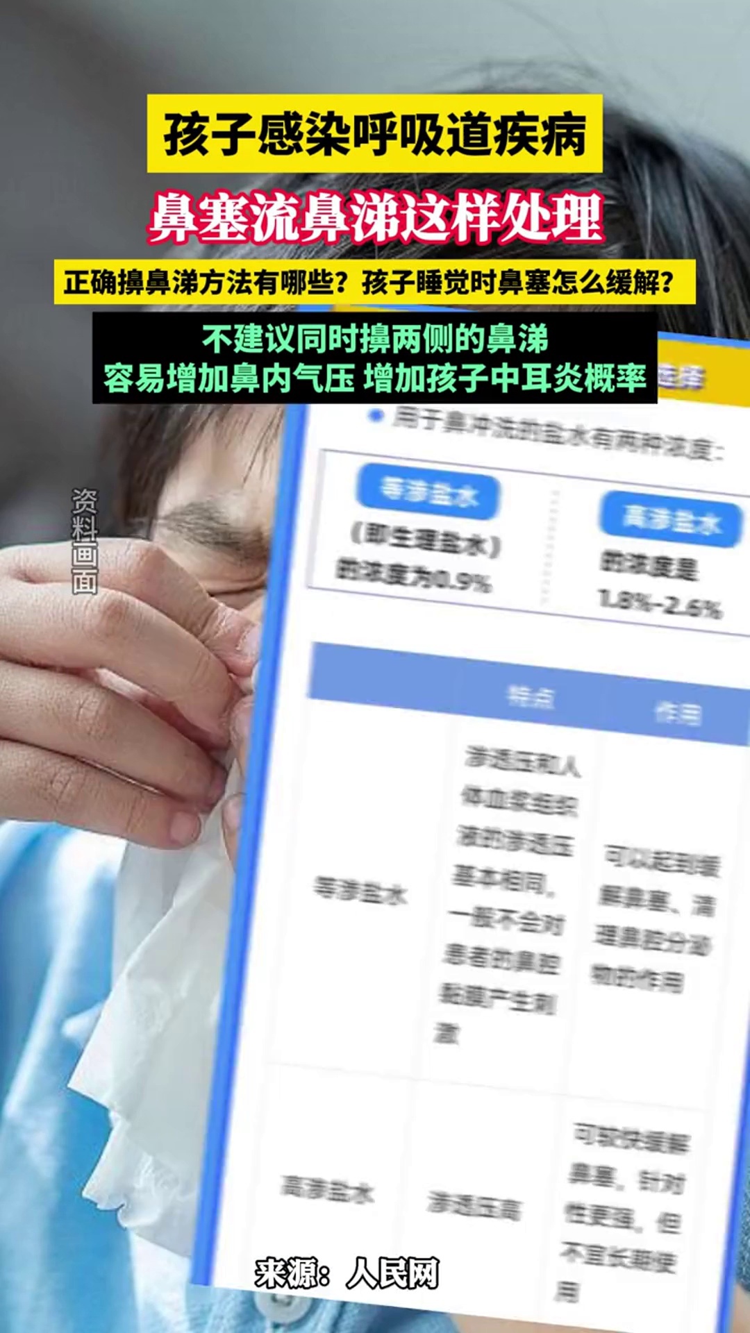 孩子感染呼吸道疾病,鼻塞流鼻涕这样处理