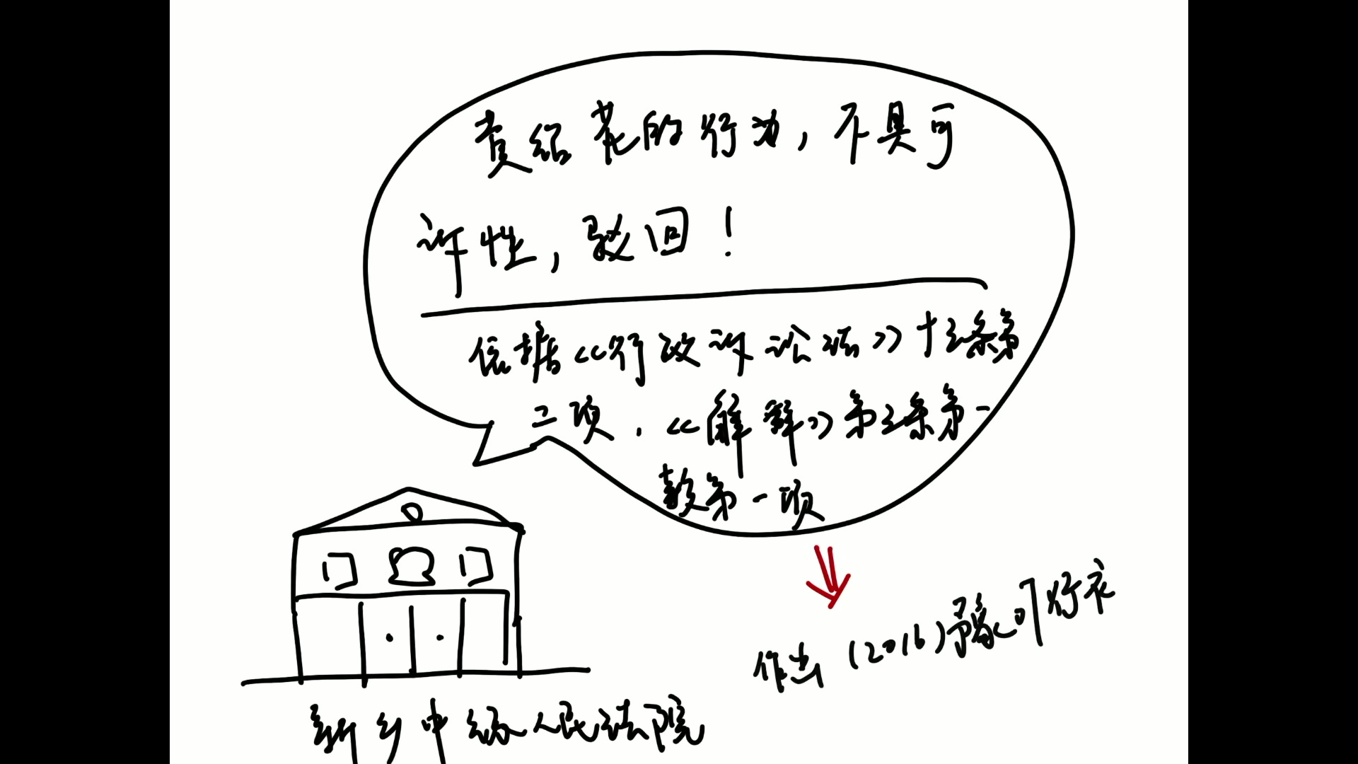 【松松说法】01—抽象行政行为不可诉