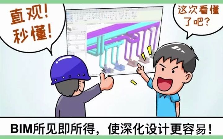 BIM的应用场景、范围及应用内容