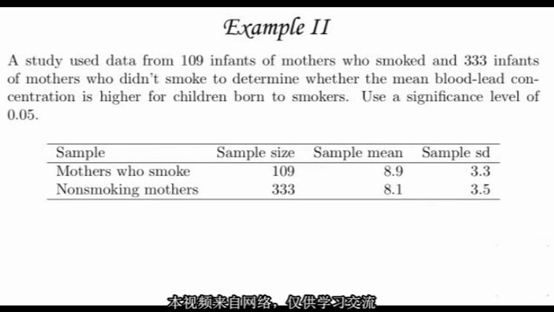橙哲学堂-美国AP统计第52章显著性检验(检验两种均值的差异)3
