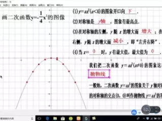 二次函数的图像与性质2