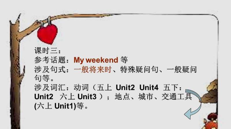 PEP小学英语毕业总复习课件及练习分享