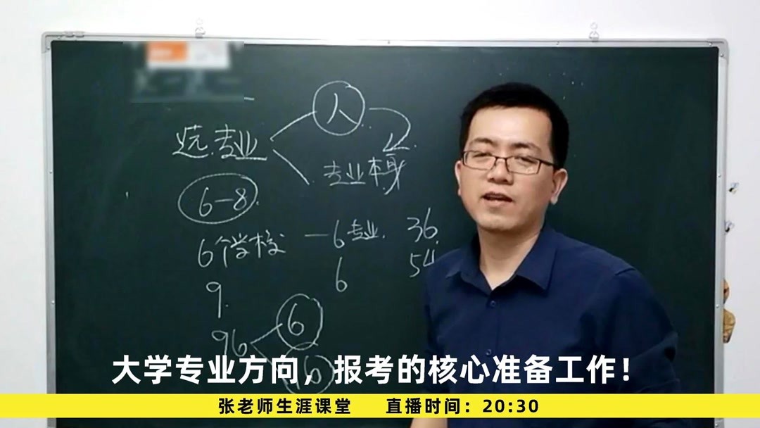 高考报考一个学校6个专业,就想学计算机怎么办?任性不得!