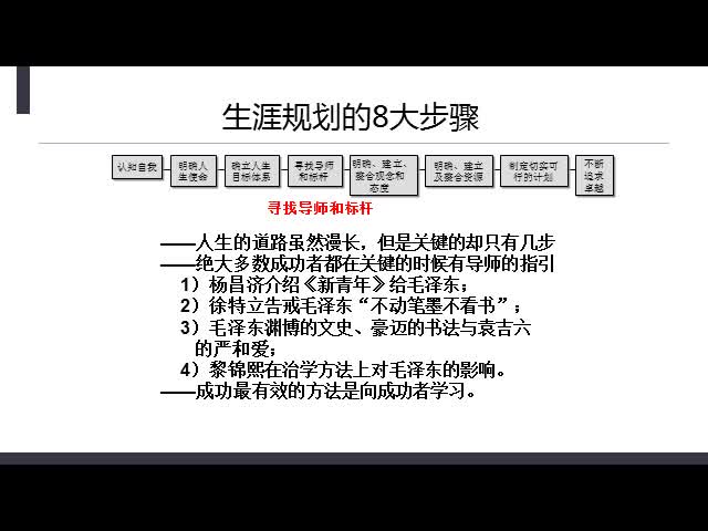 《大学生职业生涯规划》教育教学课件