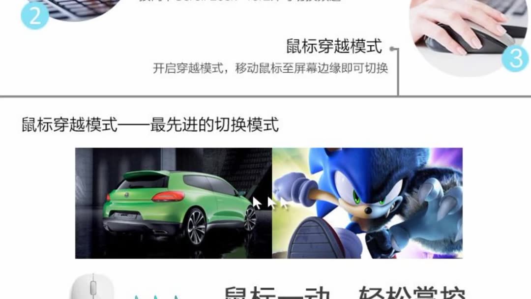 迈拓维矩2口HDMI自动KVM切换器MT-2102HL