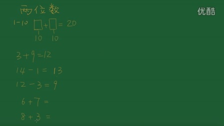 小学数学 进位退位加减法 20以内
