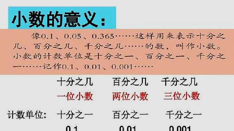 北师大版四年级数学下册 小数的意义(1)习题讲解