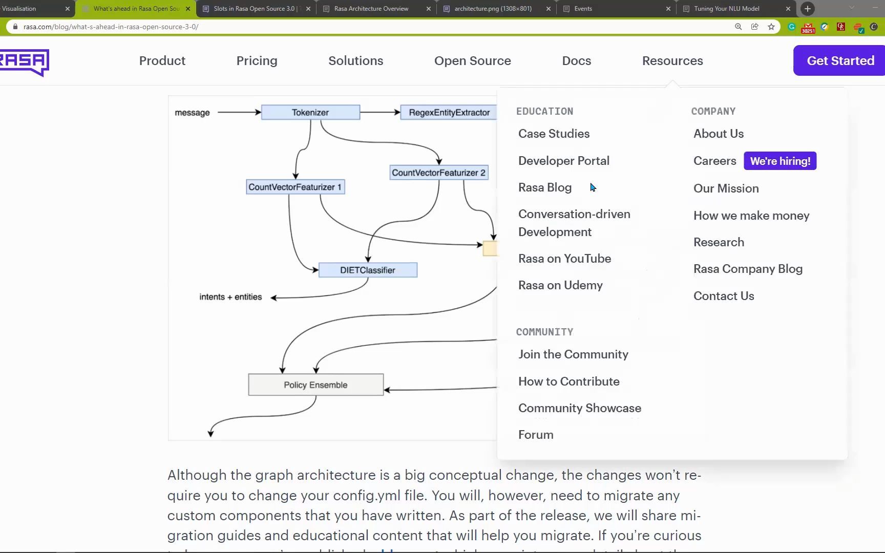 ...Rasa面试系列之:第123课Rasa对话机器人调试项目实战之图解银行...