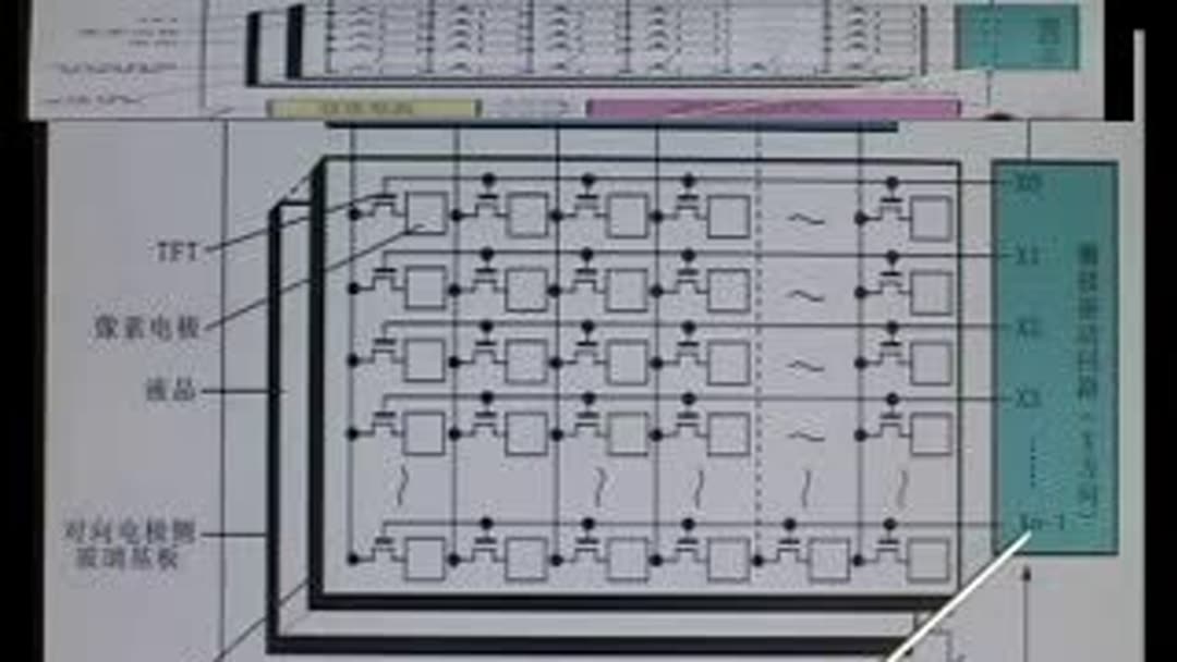 空调家电维修基础教程