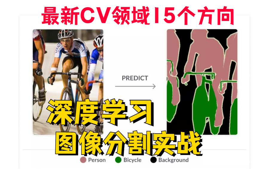 最新CV领域,15个方向,目标检测/图像分割/医学影像/人脸识别——图像...