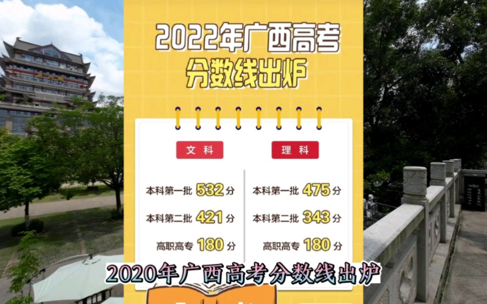 2022广西高考录分数线放榜啦,最低录取分数是多少?哪所高中厉害