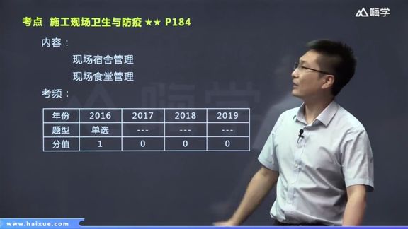 2020年一建建筑实务精讲班-王玮-45