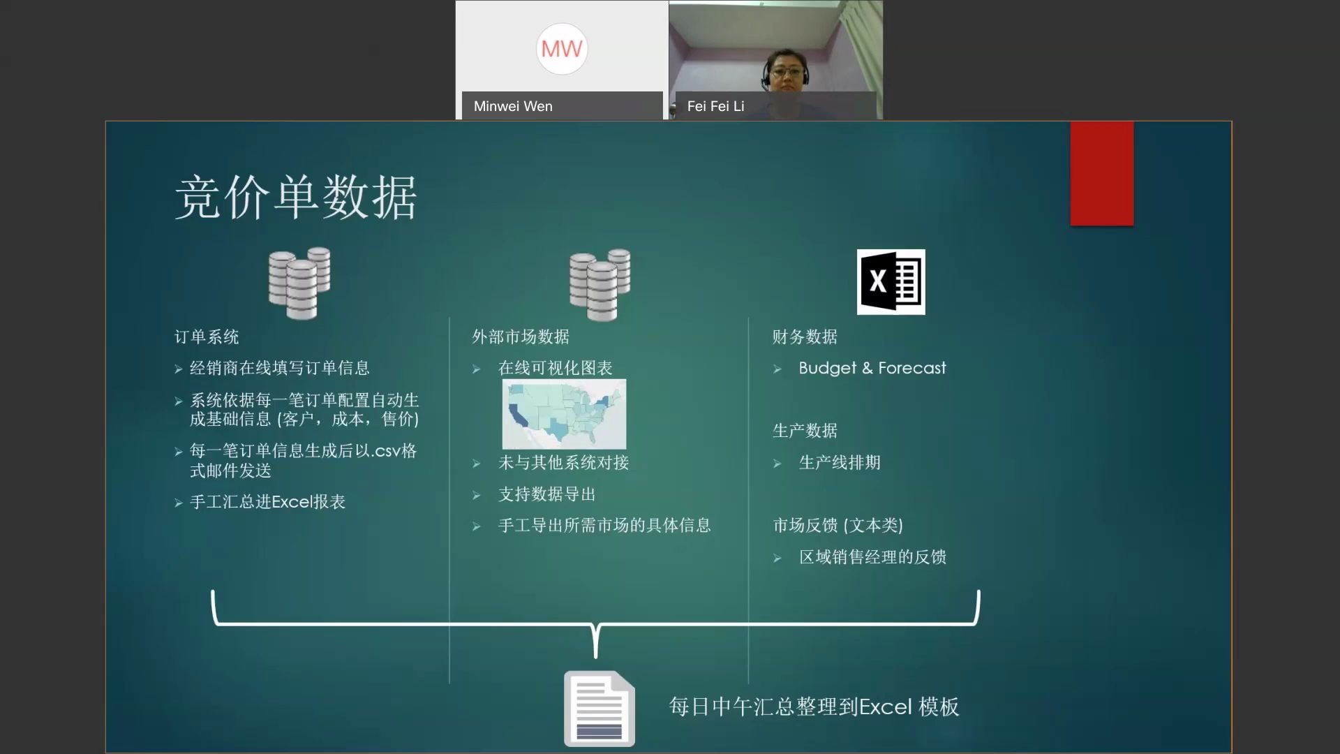 改变传统视角,可视化带给工作的改变-20200829 0202-1