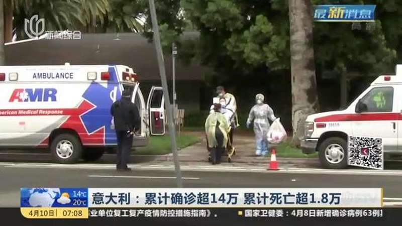 全球新冠肺炎确诊病例超158万