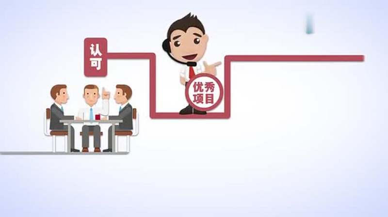 大学生创业路演