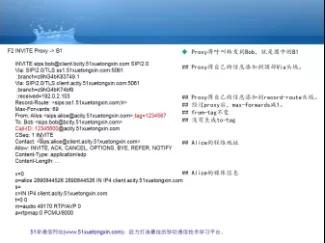SIP业务举例之Call Forwarding - No Answer(无应答呼叫转移)信