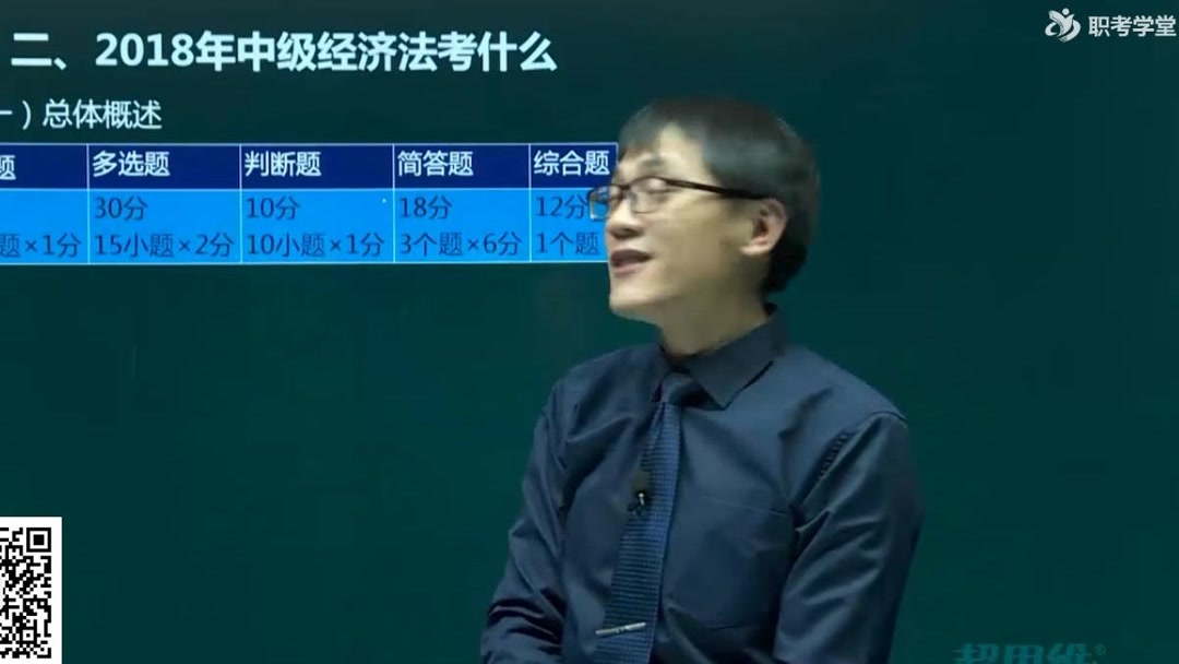 中级会计师《中级经济法》零基础入门班_2