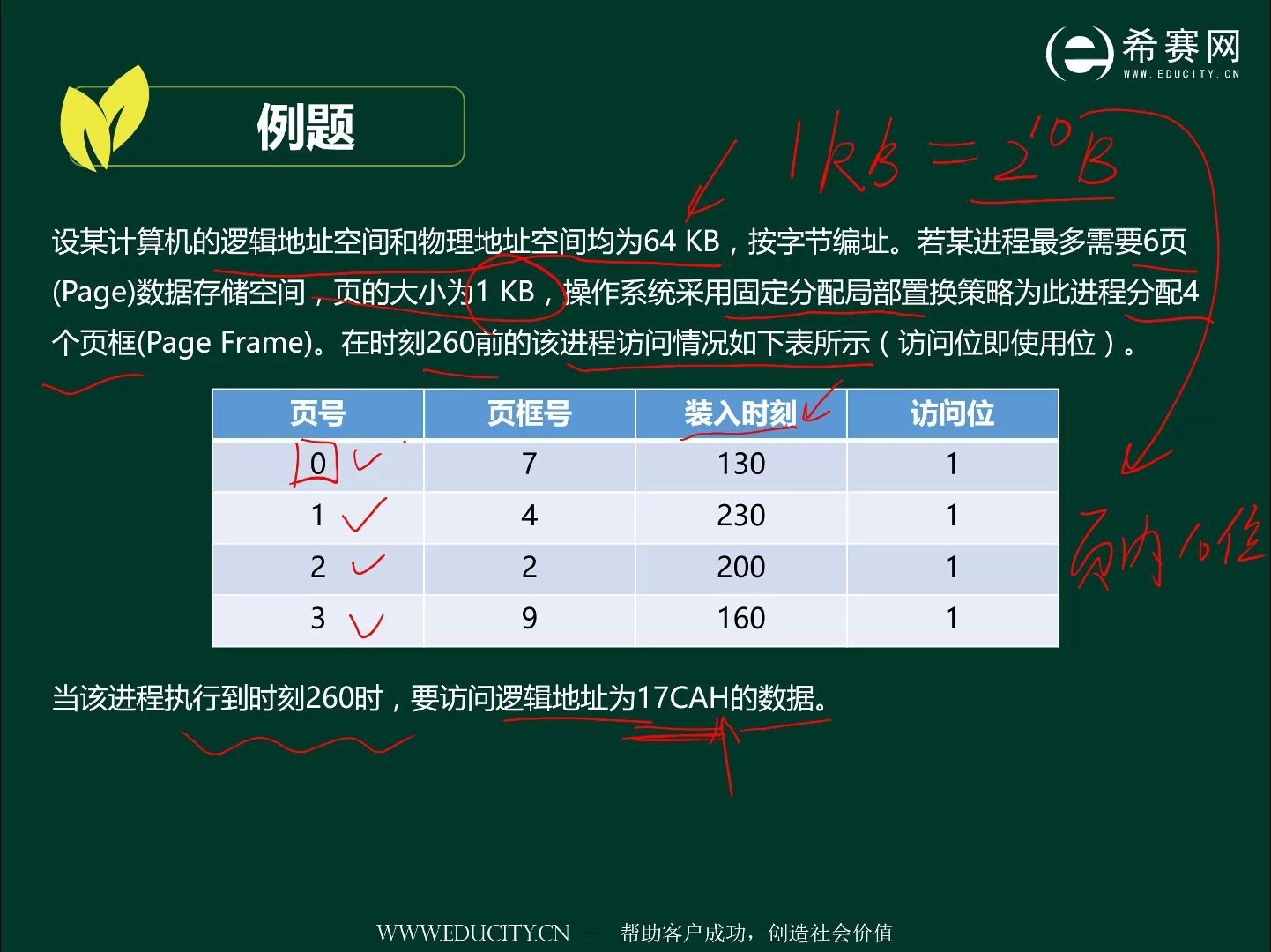 考研操作系统精讲(408)-1.30储存管理(页面置换算法综合题)