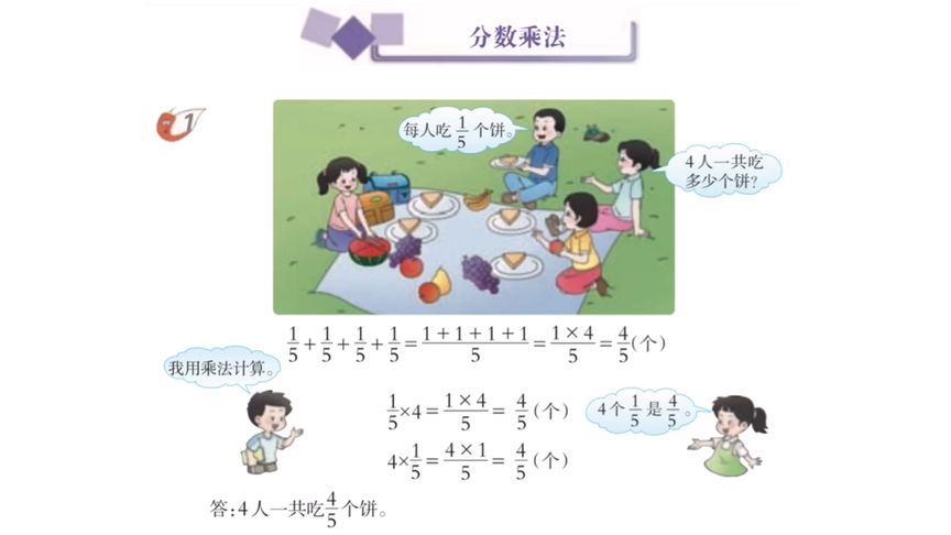 同步辅导-六年级数学-分数乘整数方法总结