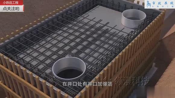 市政道路工程电力管道施工动画演示,搞工程的建议收藏学习!