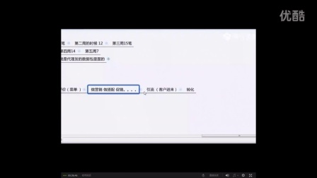 (潭 州 电 商 学 院 )店 铺整 体规 划思 路及转 化-我的视频