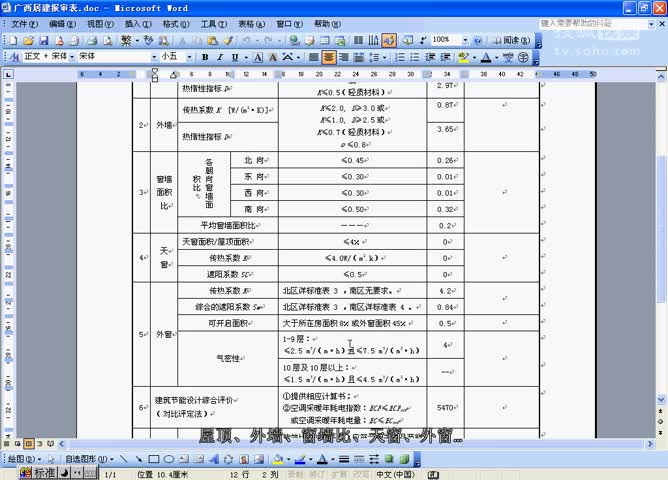 05节能审查报告