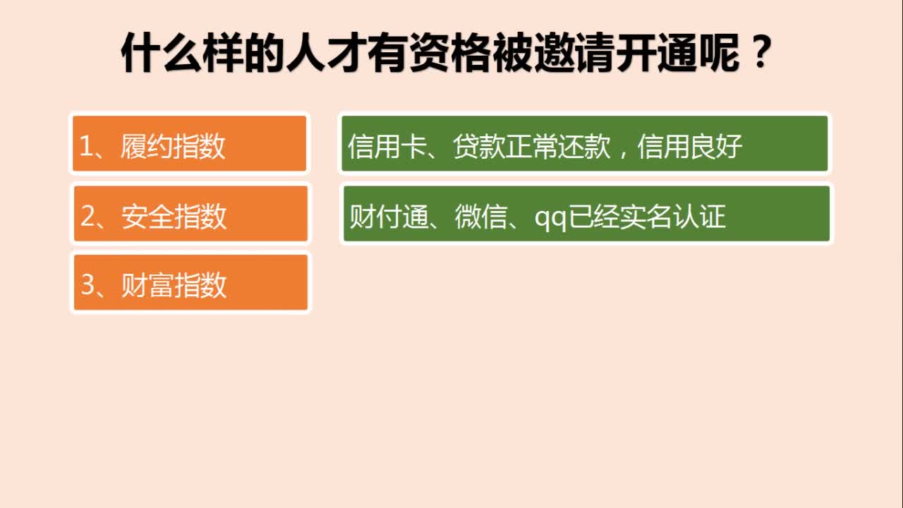 微粒贷大放水,打开你的微信看看微粒贷有额度了吗?