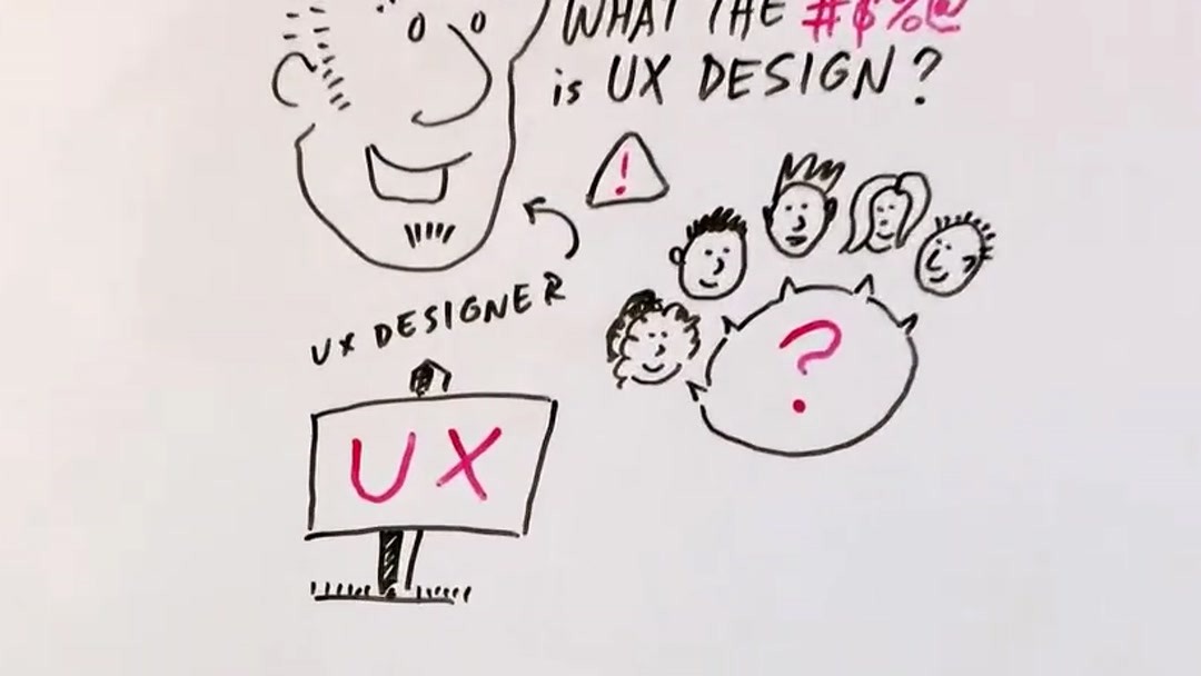 什么是交互设计