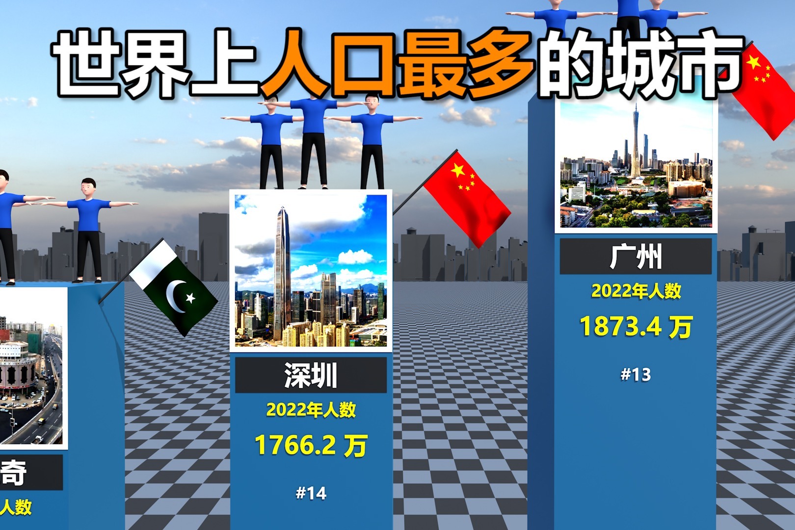 2023年全球人口最多的城市排名对比