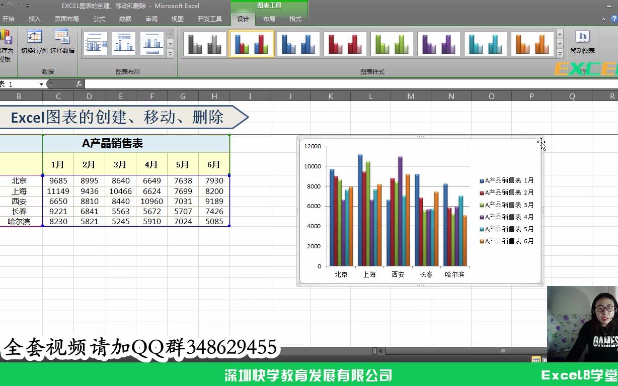 excel会计报表_excel会计教程_excel会计与财务管理