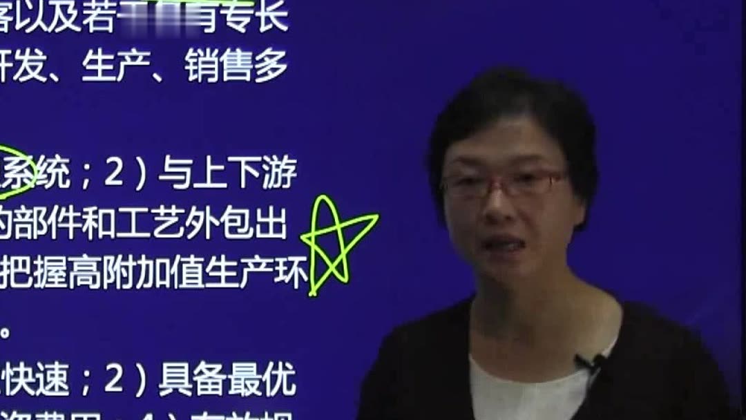 来学网来学教育初级经济师工商管理-工商企业组织结构22