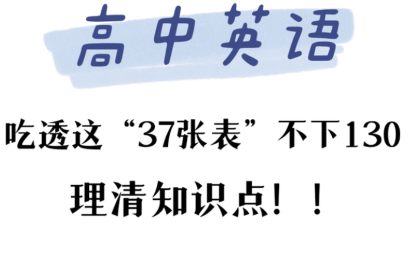 高中英语:吃透这“37张表格”稳上130+