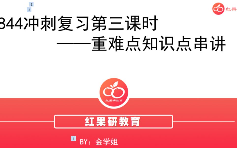 22上外贸844冲刺第三课时(844管理学:三大基本战略+蓝海战略)