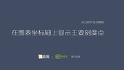 excel2007曲线图纵坐标y轴怎么显示主要刻度线