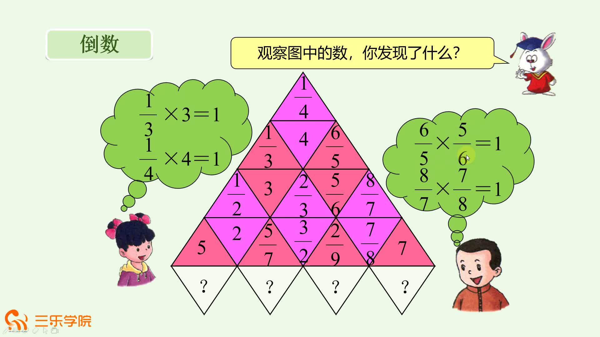 乘积是1的两个数互为倒数吗?复习一下五年级的知识