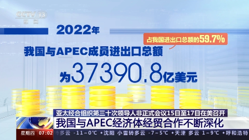 [朝闻天下]亚太经合组织第三十次领导人非正式会议15日至17日在美...