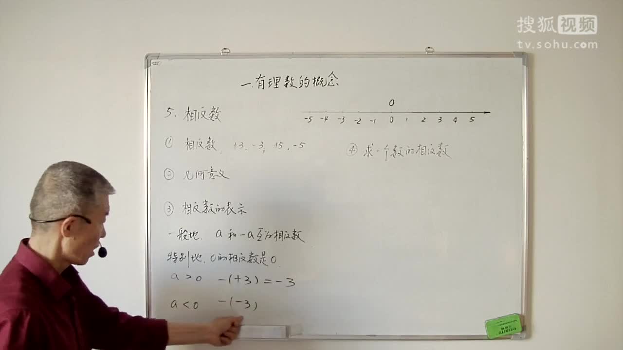 有理数(五)相反数