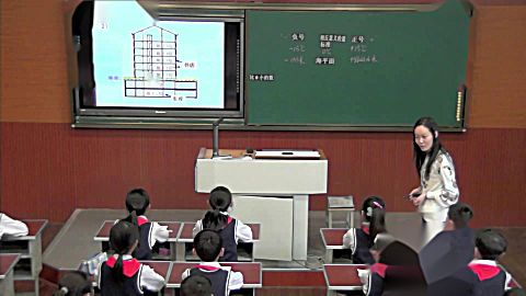 [配课件教案]苏教版数学五上《认识负数(1)》江苏章老师-市一等奖