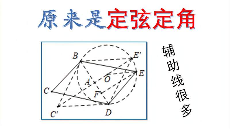 [中考数学]辅助线那么多,究竟咋办?——定弦定角,很简单