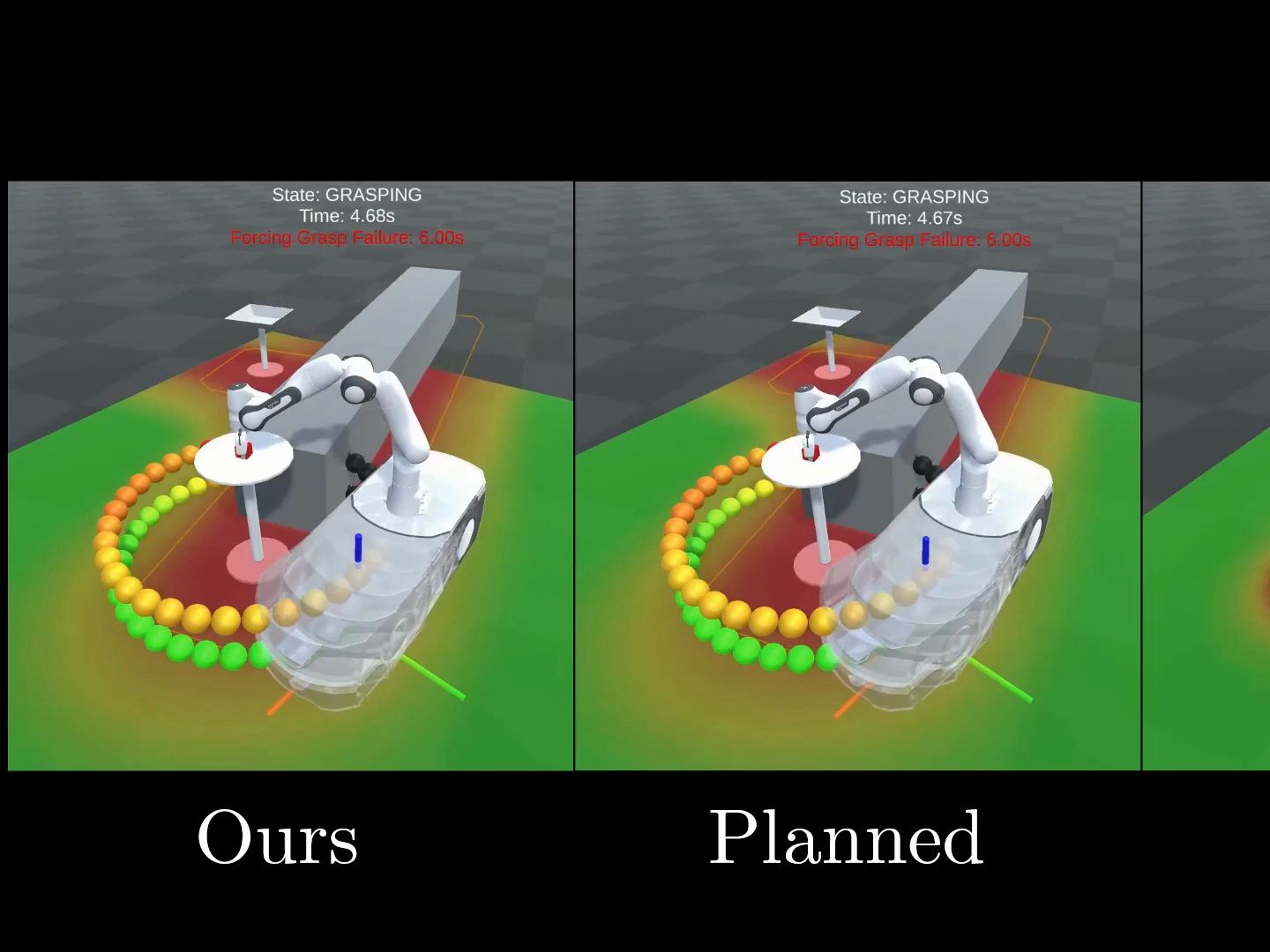 【论文分享】移动机械臂协同控制(五) —— 移动机械臂任务失败恢复