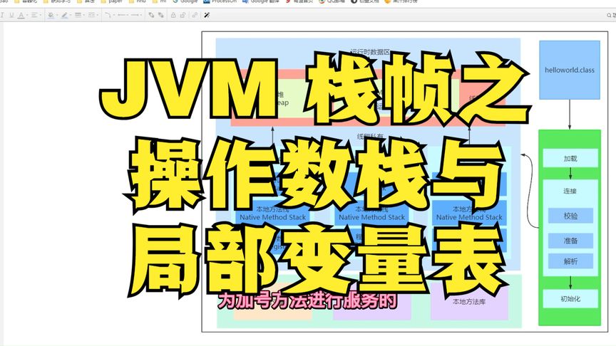 JVM 栈帧之操作数栈与局部变量表-java程序员进阶架构师必学教程