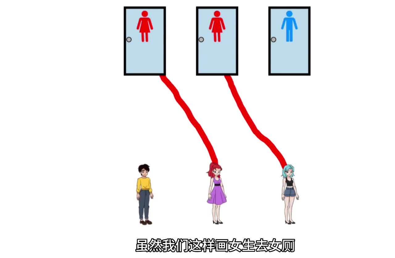 热门小游戏:帮小姐姐上厕所,这怎么还有男女生公用的厕所